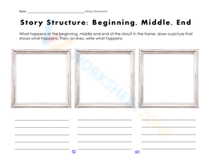 Free Printable Retelling a Story Worksheets for Students