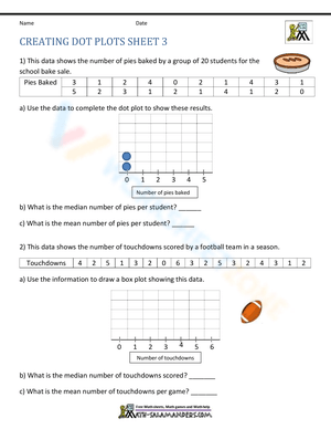 Free Collection Of Dot Plot Worksheets For Teaching