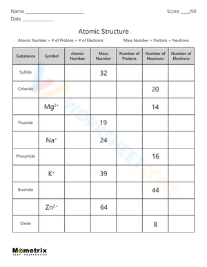Grade 8 Structure of The Atom Worksheets 2024