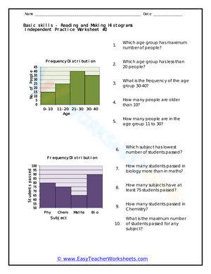 Grade 9 Histogram Worksheets 2024