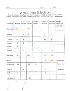 Free Printable Atoms, Isotopes, and Ions Worksheets