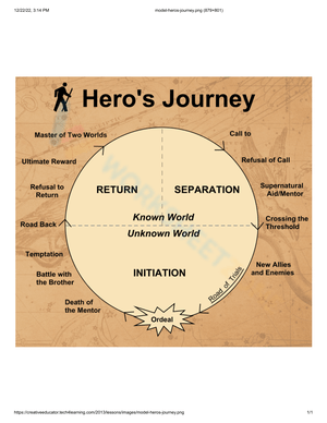 Free Printable Hero’s Journey Worksheets for All Ages