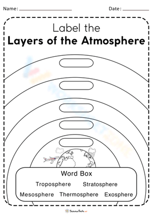Free Printable Atmospheric Layers Worksheets for Students