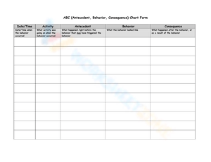 Grade 6 Antecedent Behavior Consequence Worksheets 2024