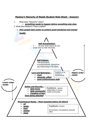ree Printable Maslows Hierarchy of Needs Worksheets