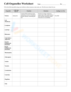 Free Printable Cell Organelles Worksheets for Students
