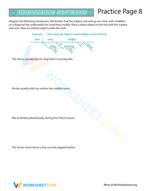 Grade 5 Sentence Structure Worksheets 2024