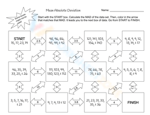 Grade 6 Mean Absolute Deviation Worksheets 2024