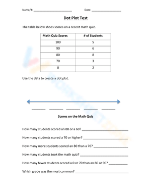 Free Collection Of Dot Plot Worksheets For Teaching