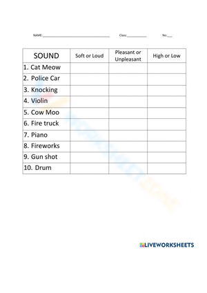 Grade 3 Grade 4 Loud and Soft Sounds Worksheets 2024