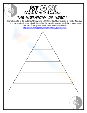 ree Printable Maslows Hierarchy of Needs Worksheets