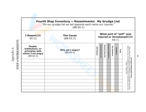 Free Printable 4th Step Worksheets for All Ages