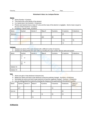 Grade 8 Atoms Isotopes And Ions Worksheets 2024
