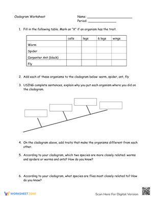 Free Collection of Cladogram Worksheets for Students