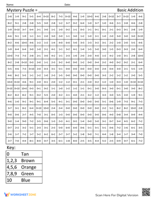 Free Printable & Interactive Mystery Picture Worksheets