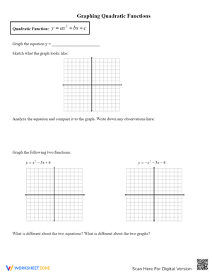 Free Printable Quadratic Transformations Worksheets