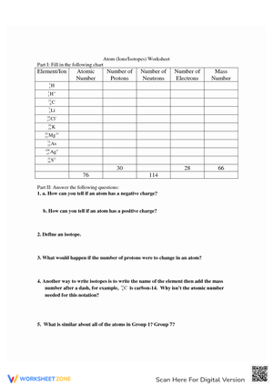 Free Printable Isotope Practice Worksheets for Students