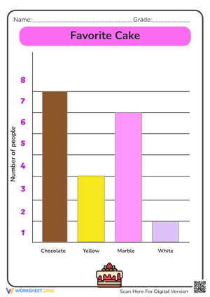 Grade 1 Graphing Data Worksheets 2024