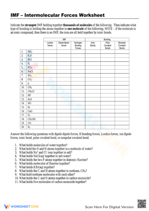Grade 11 Intermolecular Forces Worksheets 2024