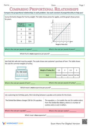 Grade 8 Proportional Relationships Worksheets 2024