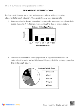Grade 6 Bar Graphs Worksheets 2024