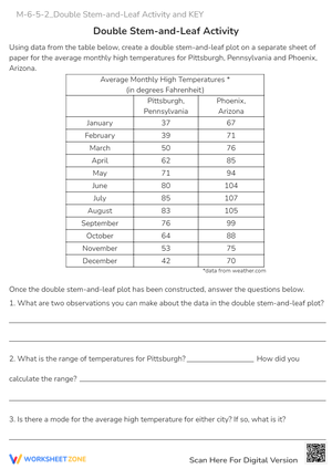 Free Printable Stem and Leaf Plot Worksheets For Teaching
