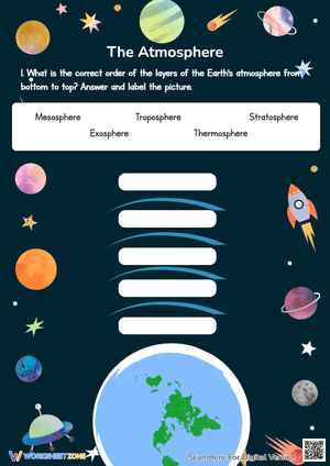 Free Printable Atmospheric Layers Worksheets for Students