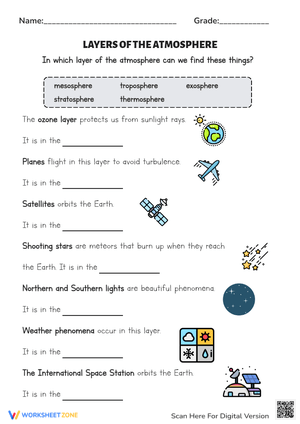 Free Printable Atmospheric Layers Worksheets for Students