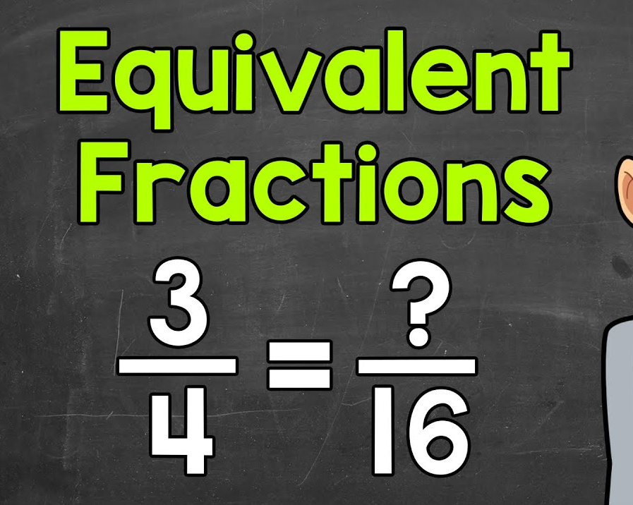 3rd Grade Equivalent Fractions Worksheets PDF | Worksheetzone