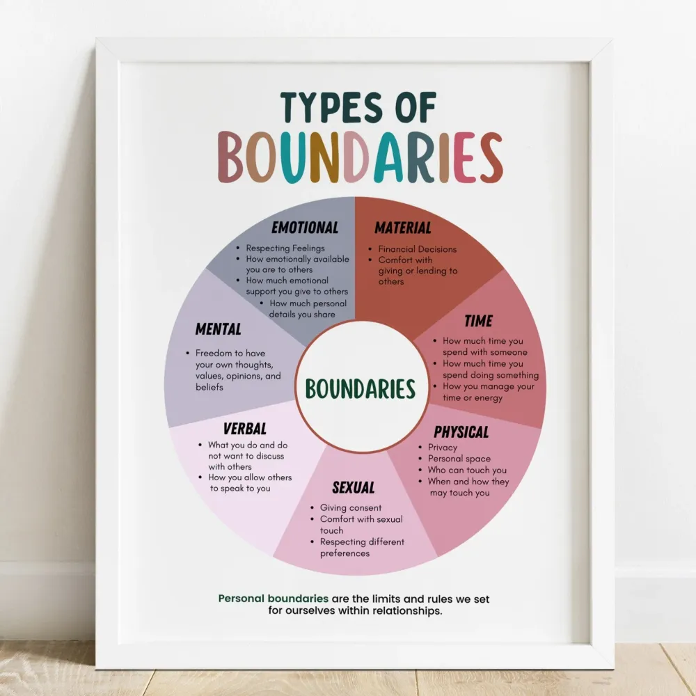 Boundaries Worksheets: Social Space Logic Play
